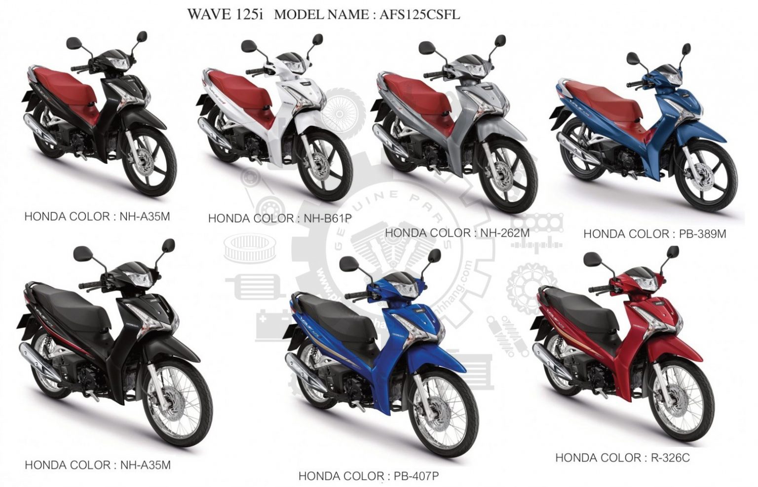 Bộ dàn áo - Wave 125i - Phụ Tùng Nhập Khẩu Chính Hãng