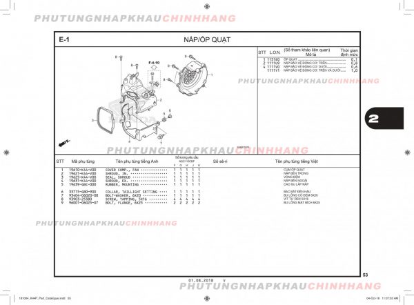E1 - ỐP QUẠT - HONDA VISION 110 (K44) - Phụ Tùng Nhập Khẩu Chính Hãng