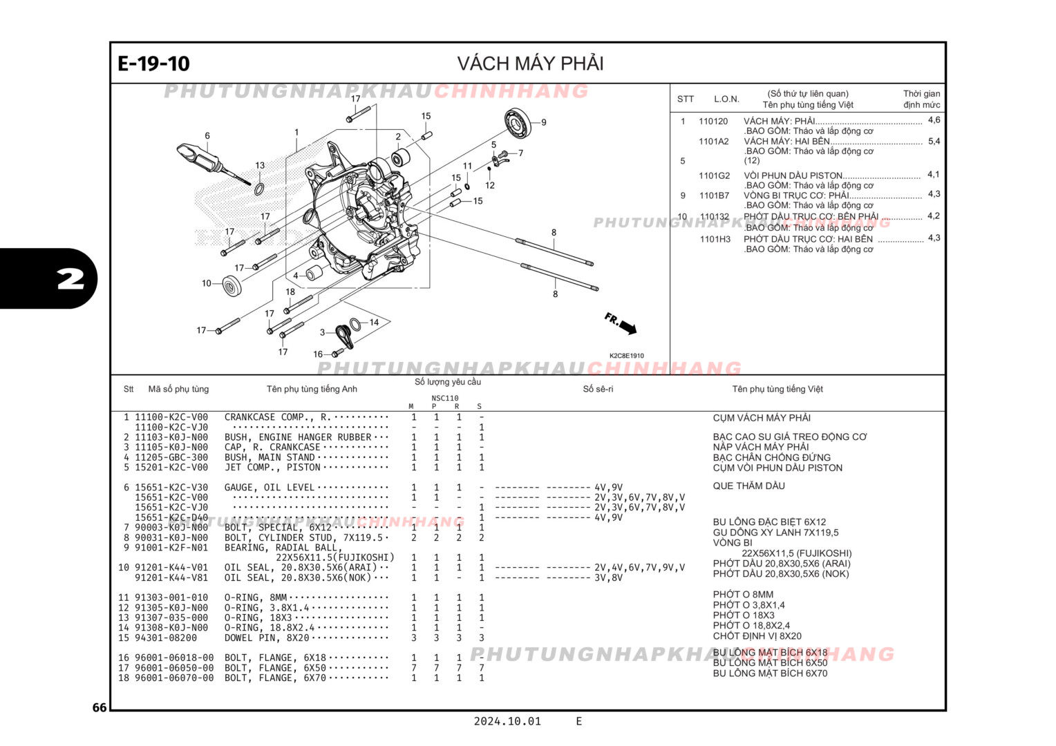 E19-10 - VÁCH MÁY PHẢI - HONDA VISION 110 (K2C) - Phụ Tùng Nhập Khẩu Chính Hãng