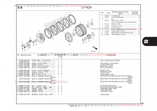 E8 - LY HỢP - HONDA WINNER X V2 2019 (K56L) - Phụ Tùng Nhập Khẩu Chính Hãng