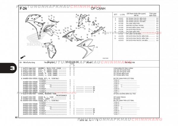 F24 - ỐP CẠNH - HONDA WINNER X V2 2019 (K56L) - Phụ Tùng Nhập Khẩu ...