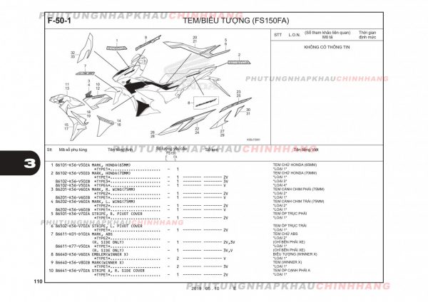 F50-1 - TEM XE - HONDA WINNER X V2 2019 (K56L) - Phụ Tùng Nhập Khẩu ...