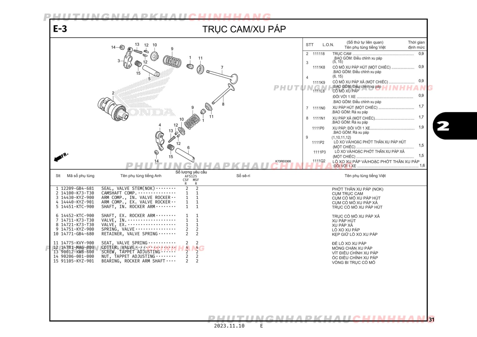 E3 - TRỤC CAM XU PÁP - HONDA FUTURE 125 2018 (K73) - Phụ Tùng Nhập Khẩu Chính Hãng