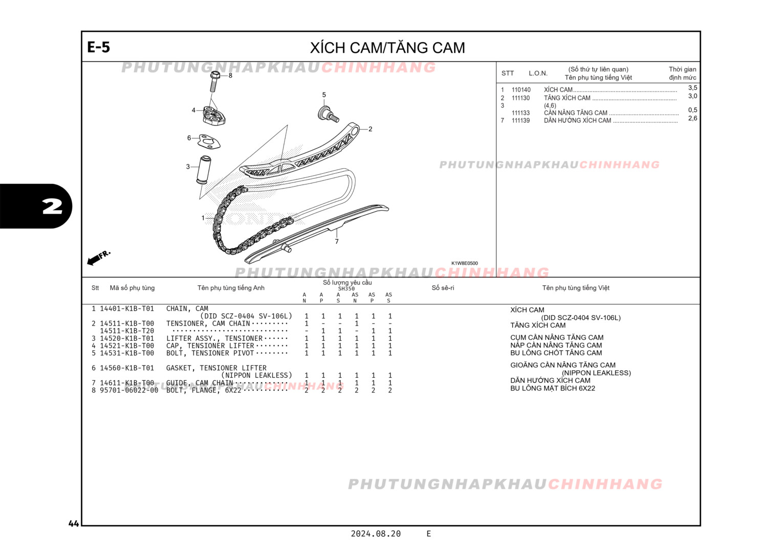 E5 - XÍCH CAM TĂNG CAM - HONDA SH 350 (K1W) - Phụ Tùng Nhập Khẩu Chính Hãng