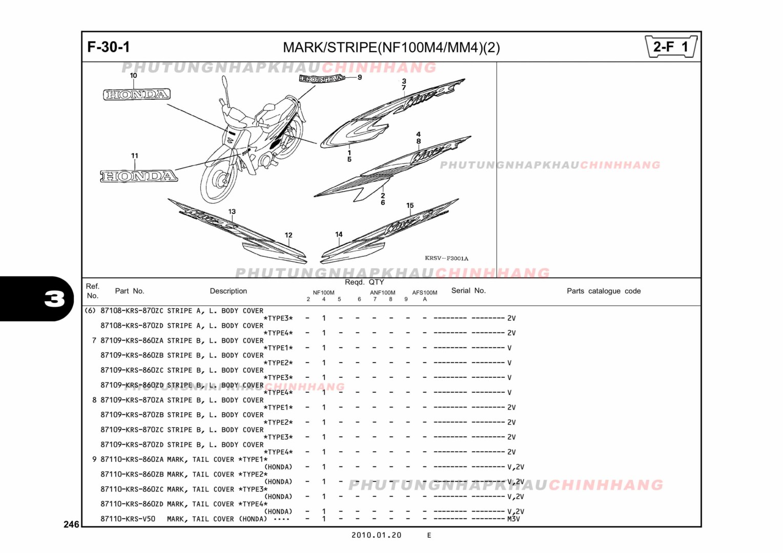 F30-1 - TEM XE (2) - HONDA WAVE A A+ZX S RS 100 - Phụ Tùng Nhập Khẩu ...