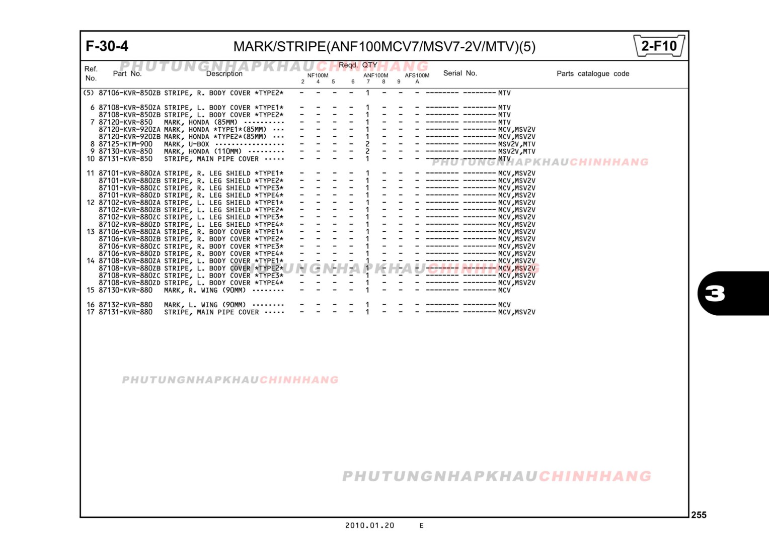 F30-4 - TEM XE (5) - HONDA WAVE A A+ZX S RS 100 2 - Phụ Tùng Nhập Khẩu ...