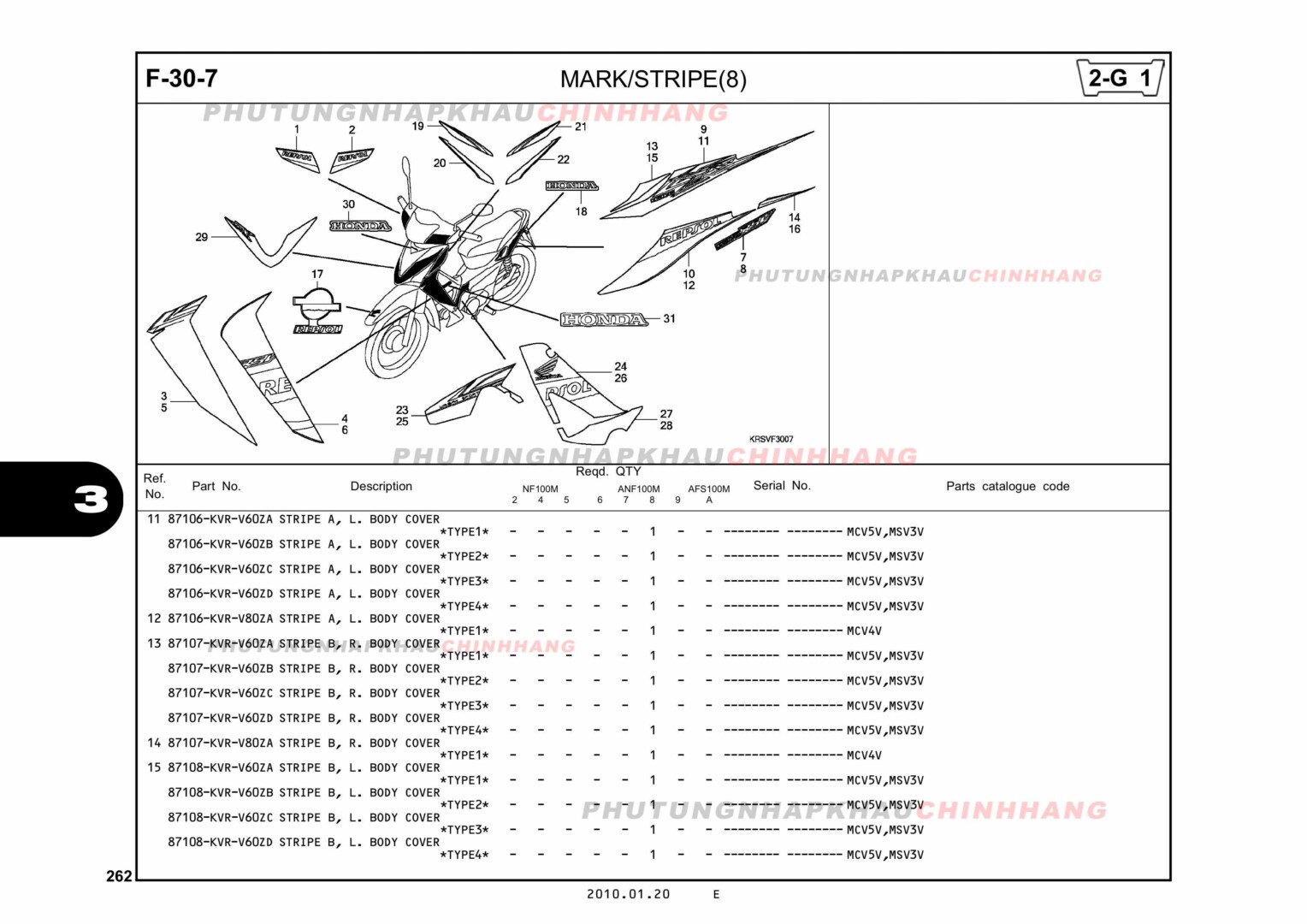 F30-7 - TEM XE (8) - HONDA WAVE A A+ZX S RS 100 2 - Phụ Tùng Nhập Khẩu ...