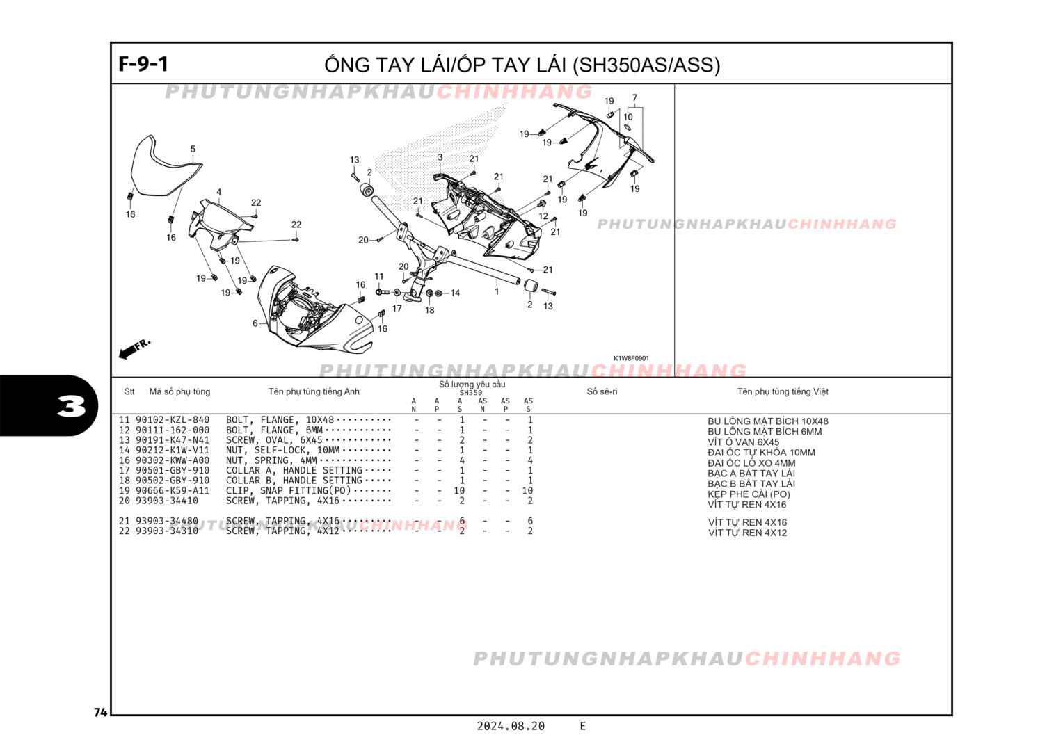 F9-1 - ỐP TAY LÁI (2025) - HONDA SH 350 (K1W) - Phụ Tùng Nhập Khẩu Chính Hãng
