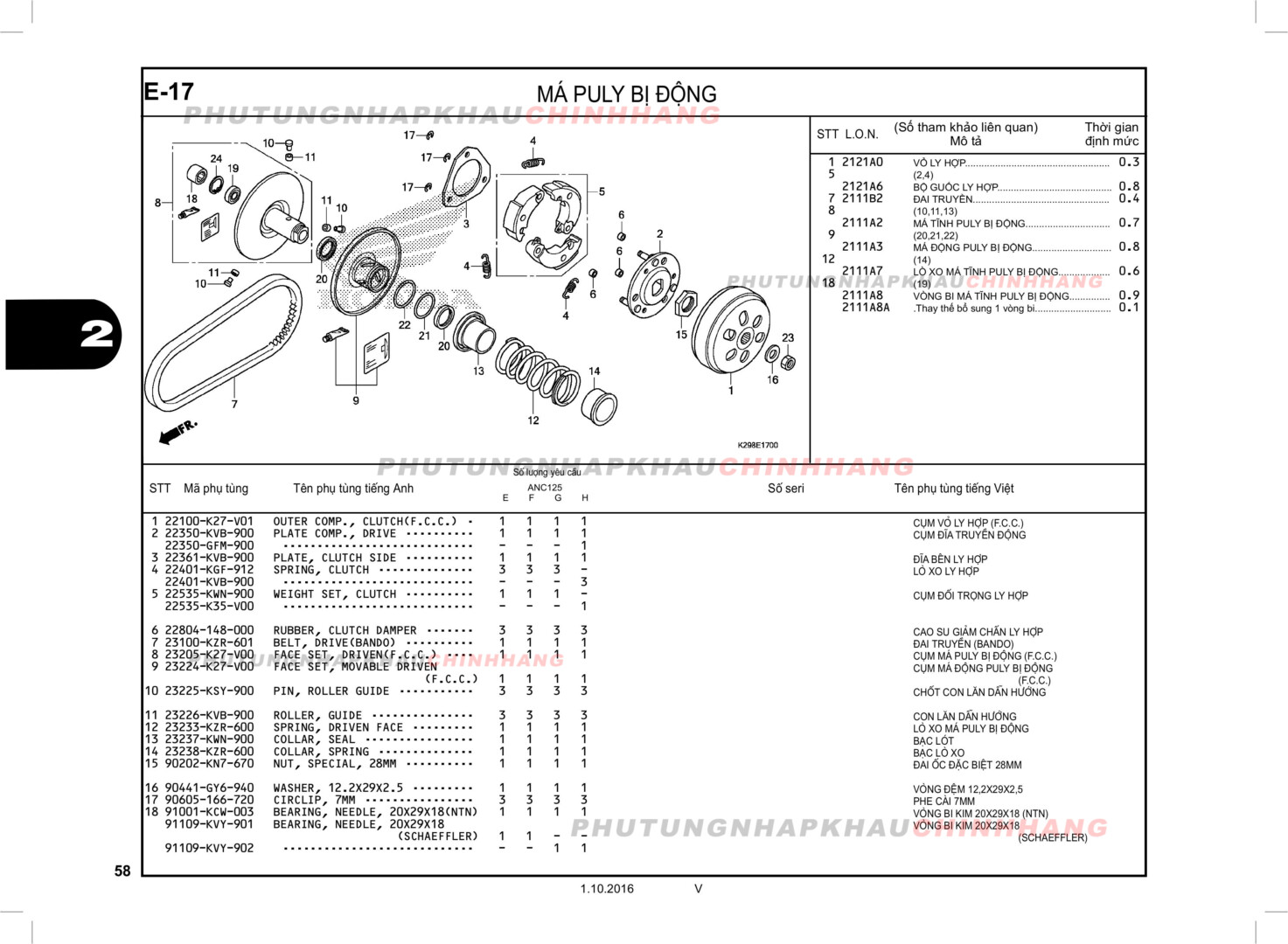 E17 - MÁ PULY BỊ ĐỘNG - HONDA SH MODE 125 (K29) 1 - Phụ Tùng Nhập Khẩu Chính Hãng