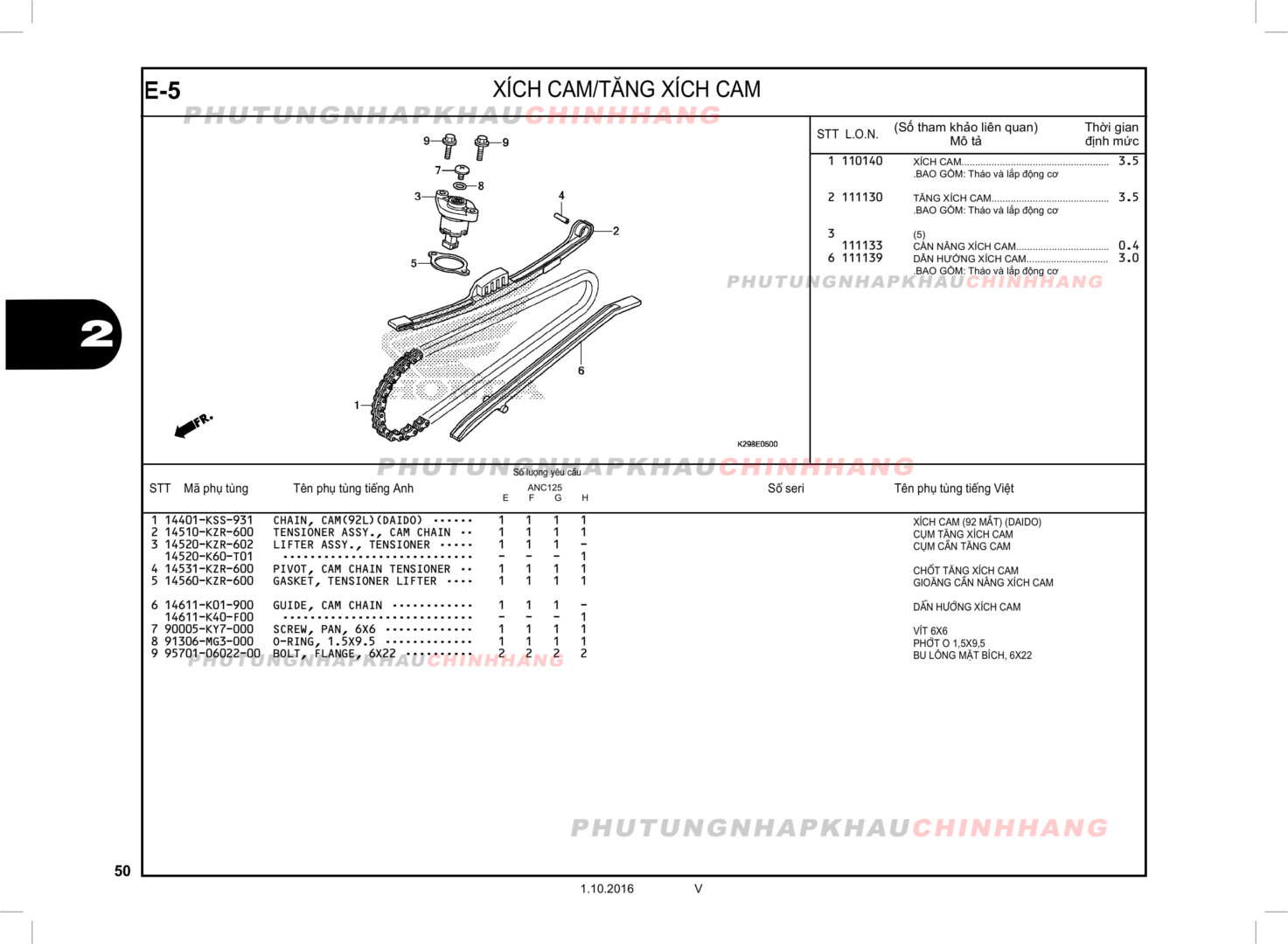 E5 - XÍCH CAM TĂNG CAM - HONDA SH MODE 125 (K29) - Phụ Tùng Nhập Khẩu ...