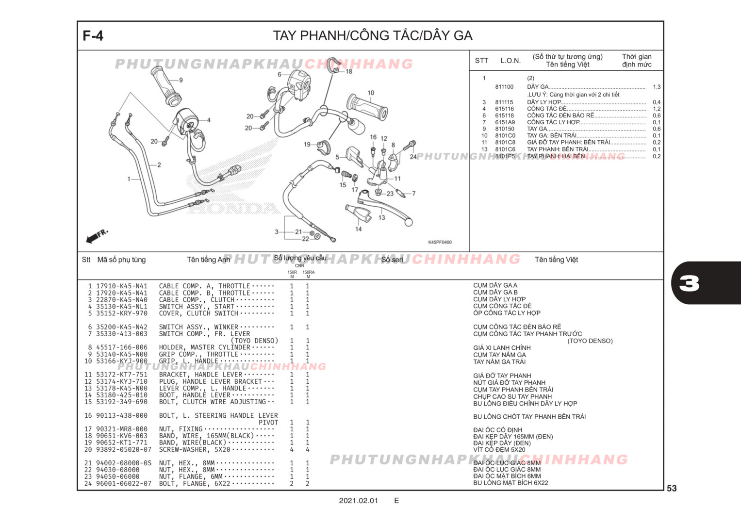 F4 - TAY PHANH CÔNG TẮC DÂY GA - HONDA CBR 150R (K45R) - Phụ Tùng Nhập ...