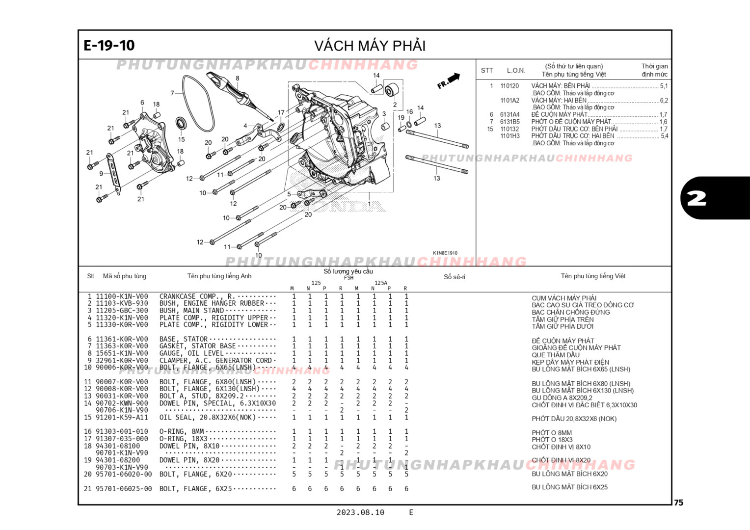 E19-10 - VÁCH MÁY PHẢI - HONDA SH MODE 125 (K1N) - Phụ Tùng Nhập Khẩu Chính Hãng