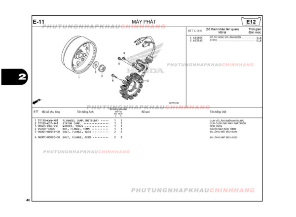 E11 - MÁY PHÁT - HONDA WAVE RSX 110 (K07) - Phụ Tùng Nhập Khẩu Chính Hãng